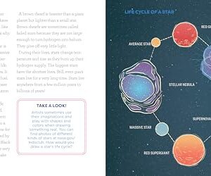 Solar System for Kids: A Junior Scientist's Guide to Planets, Dwarf Planets, and Everything Circling Our Sun