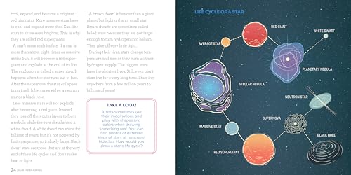 Solar System for Kids: A Junior Scientist's Guide to Planets, Dwarf Planets, and Everything Circling Our Sun