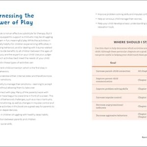 Play Therapy Activities: 101 Play-Based Exercises to Improve Behavior and Strengthen the Parent-Child Connection