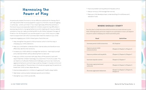 Play Therapy Activities: 101 Play-Based Exercises to Improve Behavior and Strengthen the Parent-Child Connection