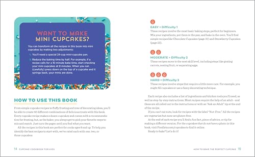 Cupcake Cookbook for Kids