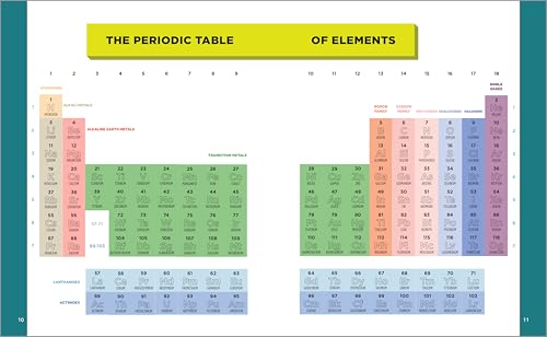 A Kids' Guide to the Periodic Table: Everything You Need to Know about the Elements