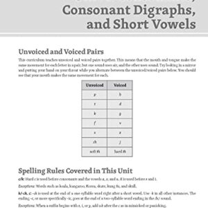 Teach Reading with Orton-Gillingham: Early Reading Skills: A Companion Guide with Dictation Activities, Decodable Passages, and Other Supplemental ... Struggling Readers and Students with Dyslexia