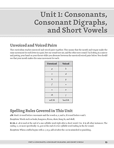 Teach Reading with Orton-Gillingham: Early Reading Skills: A Companion Guide with Dictation Activities, Decodable Passages, and Other Supplemental ... Struggling Readers and Students with Dyslexia