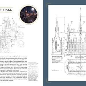 Harry Potter: The Blueprints