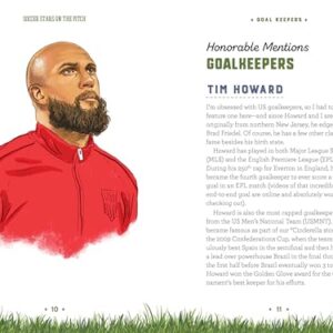 Soccer Stars on the Pitch: Biographies of Today's Best Players