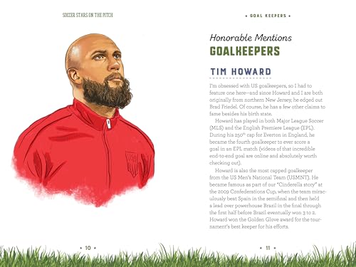 Soccer Stars on the Pitch: Biographies of Today's Best Players