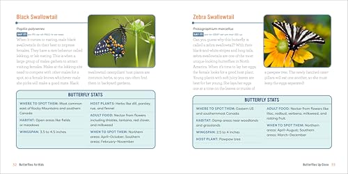 Butterflies for Kids: A Junior Scientist's Guide to the Butterfly Life Cycle and Beautiful Species to Discover