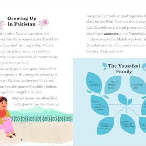 The Story of Malala Yousafzai: An Inspiring Biography for Young Readers (The Story of Biographies)