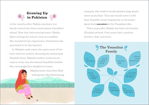 The Story of Malala Yousafzai: An Inspiring Biography for Young Readers (The Story of Biographies)