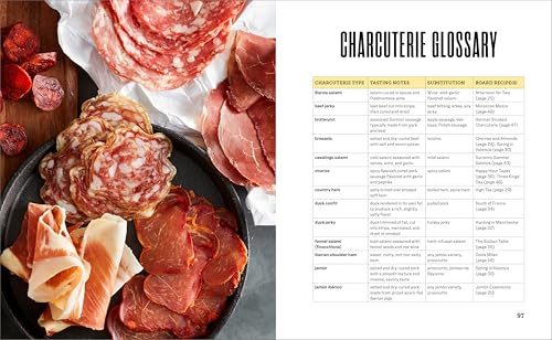 Easy Charcuterie Boards: Arrangements, Recipes, and Pairings for Any Occasion