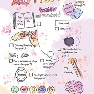 I Am Autistic: A Workbook: Sensory Tools, Practical Advice, and Interactive Journaling for Understanding Life with Autism (By Someone Diagnosed with It)