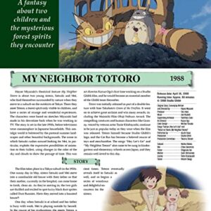 Studio Ghibli: The Complete Works