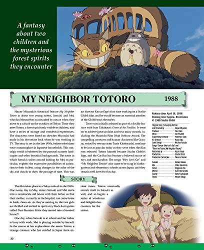 Studio Ghibli: The Complete Works