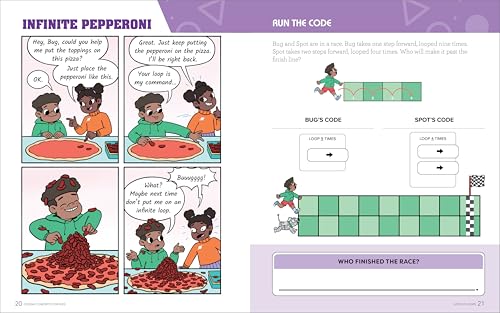 Coding Concepts for Kids: Learn to Code Without a Computer