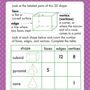 Second Grade Math Workbook Ages 7 to 8: 75+ Activities Addition & Subtraction, Math Facts, Word Problems, Comparing Numbers, Counting Money, Telling ... Shapes, Measurement & More (Common Core)