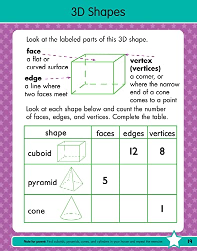 Second Grade Math Workbook Ages 7 to 8: 75+ Activities Addition & Subtraction, Math Facts, Word Problems, Comparing Numbers, Counting Money, Telling ... Shapes, Measurement & More (Common Core)