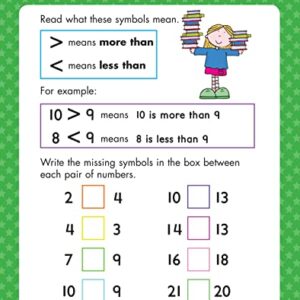 Second Grade Math Workbook Ages 7 to 8: 75+ Activities Addition & Subtraction, Math Facts, Word Problems, Comparing Numbers, Counting Money, Telling ... Shapes, Measurement & More (Common Core)