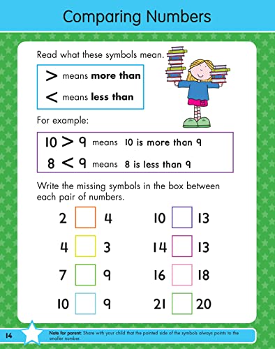 Second Grade Math Workbook Ages 7 to 8: 75+ Activities Addition & Subtraction, Math Facts, Word Problems, Comparing Numbers, Counting Money, Telling ... Shapes, Measurement & More (Common Core)