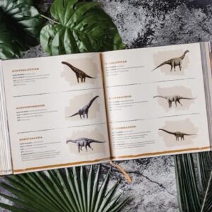 Dinosaur World: Over 1,200 Amazing Dinosaurs, Famous Fossils, and the Latest Discoveries from the Prehistoric Era (Explore The Mesozoic Era with Over 1,200 Dinosaur Species)