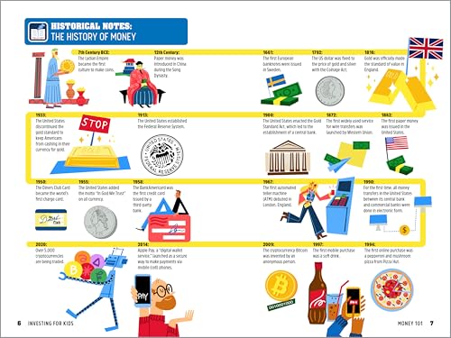 Investing for Kids: How to Save, Invest, and Grow Money