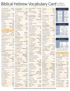 biblical hebrew vocabulary card