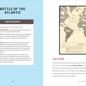 Historic Battles from World War II for Kids: 15 Battles from Europe and the Pacific (Historic Battles for Kids)