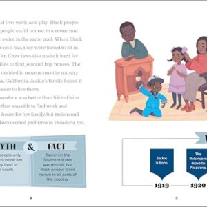 The Story of Jackie Robinson: An Inspiring Biography for Young Readers (The Story of Biographies)