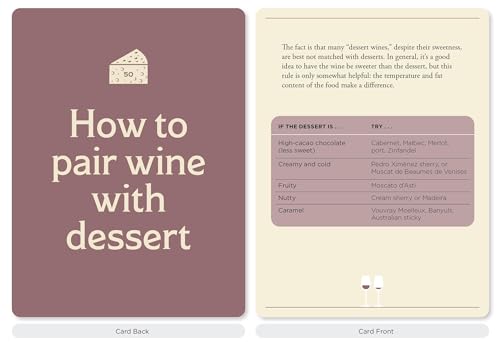 The Wine Lover's Card Deck: 50 Cards for Selecting, Tasting, and Pairing