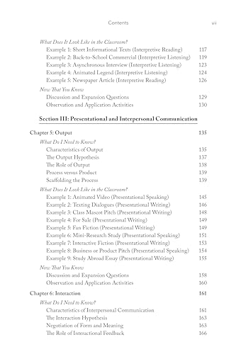 Common Ground: Second Language Acquisition Theory Goes to the Classroom