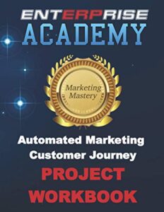 marketing mastery