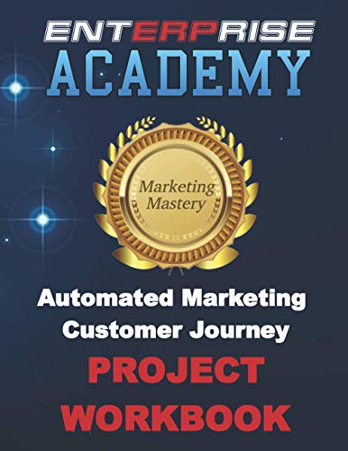 Marketing Mastery