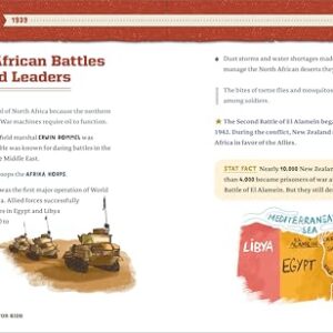 World War II History for Kids: 500 Facts (History Facts for Kids)