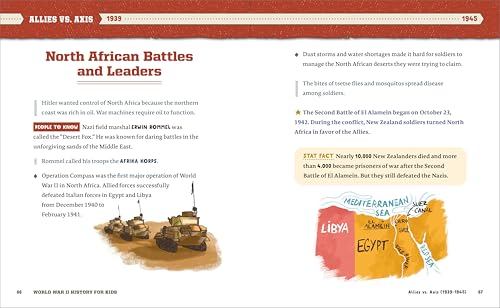 World War II History for Kids: 500 Facts (History Facts for Kids)