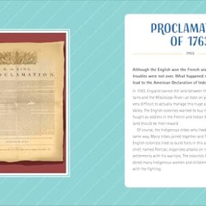 Major Events in American History: 50 Defining Moments from Pre-Colonial Times to the 21st Century (People and Events in History)