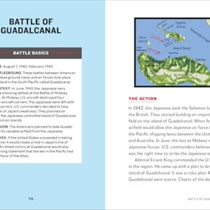 Historic Battles from World War II for Kids: 15 Battles from Europe and the Pacific (Historic Battles for Kids)