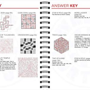 Wheel of Fortune Word Puzzles (Brain Games)