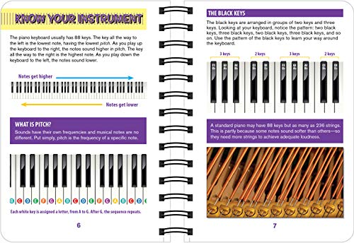 Piano Chord Book: 480 Essential Chords