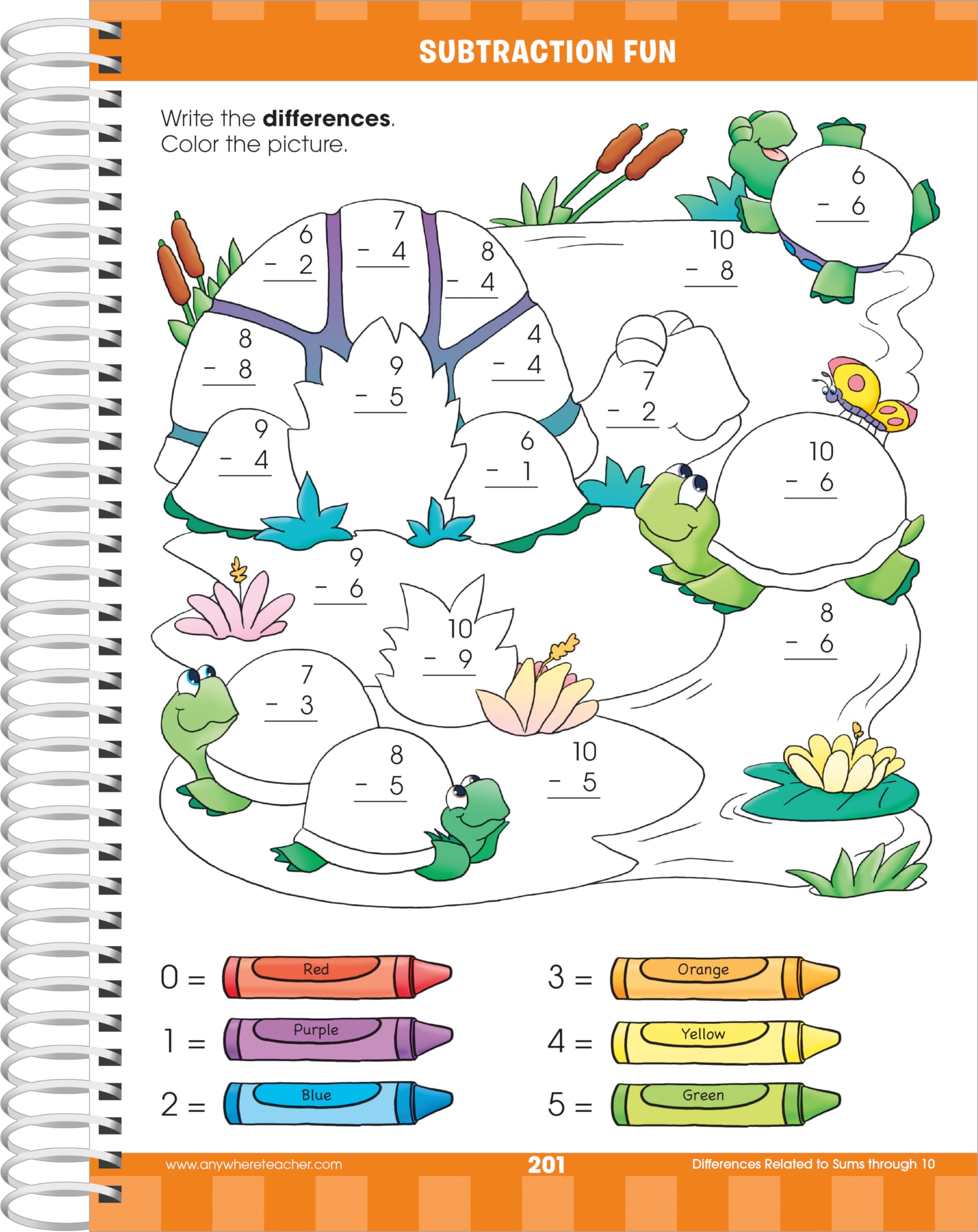 School Zone - Big First Grade Workbook - 320 Spiral Pages, Ages 6 to 7, 1st Grade, Reading, Parts of Speech, Basic Math, Word Problems, Time, Money, Fractions, and More (Big Spiral Bound Workbooks)