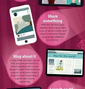 A Smart Girl's Guide: Digital World: How to Connect, Share, Play, and Keep Yourself Safe (American Girl® Wellbeing)