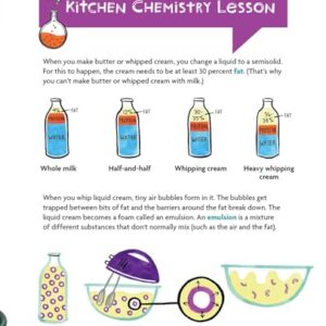 Kitchen Chemistry: A food science cookbook (American Girl® Activities)