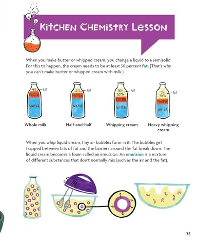 Kitchen Chemistry: A food science cookbook (American Girl® Activities)