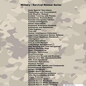 U.S. Army Map Reading and Land Navigation: Official Updated 2011 FM 3-25.26 - (Not Obsolete 2001 Edition) - 8.5 x 11 inch Size - 287 Pages - (Prepper Survival Army)