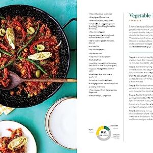 The Vegetarian Reset: 75 Low-Carb, Plant-Forward Recipes from Around the World