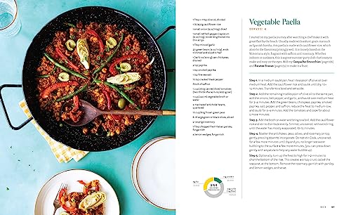 The Vegetarian Reset: 75 Low-Carb, Plant-Forward Recipes from Around the World