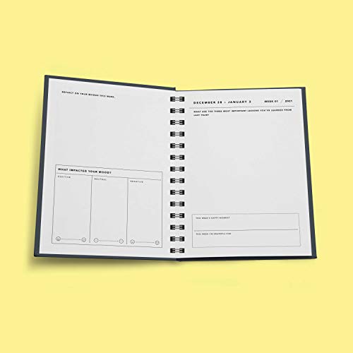 2021 Mood Tracker Planner: Understand Your Emotional Patterns; Create Healthier Mindsets; Unlock a Happier You! (Habit Tracker and Weekly Calendar)