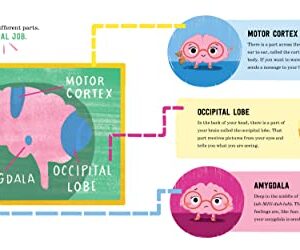 Good Night to Your Fantastic Elastic Brain: A Growth Mindset Bedtime Book for Kids