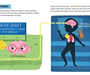 Good Night to Your Fantastic Elastic Brain: A Growth Mindset Bedtime Book for Kids