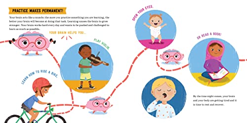 Good Night to Your Fantastic Elastic Brain: A Growth Mindset Bedtime Book for Kids