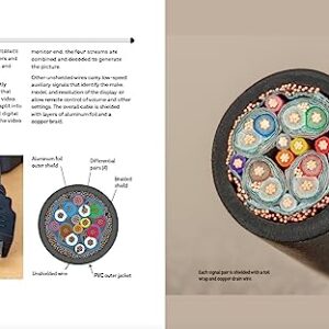 Open Circuits: The Inner Beauty of Electronic Components (Packaging may vary)